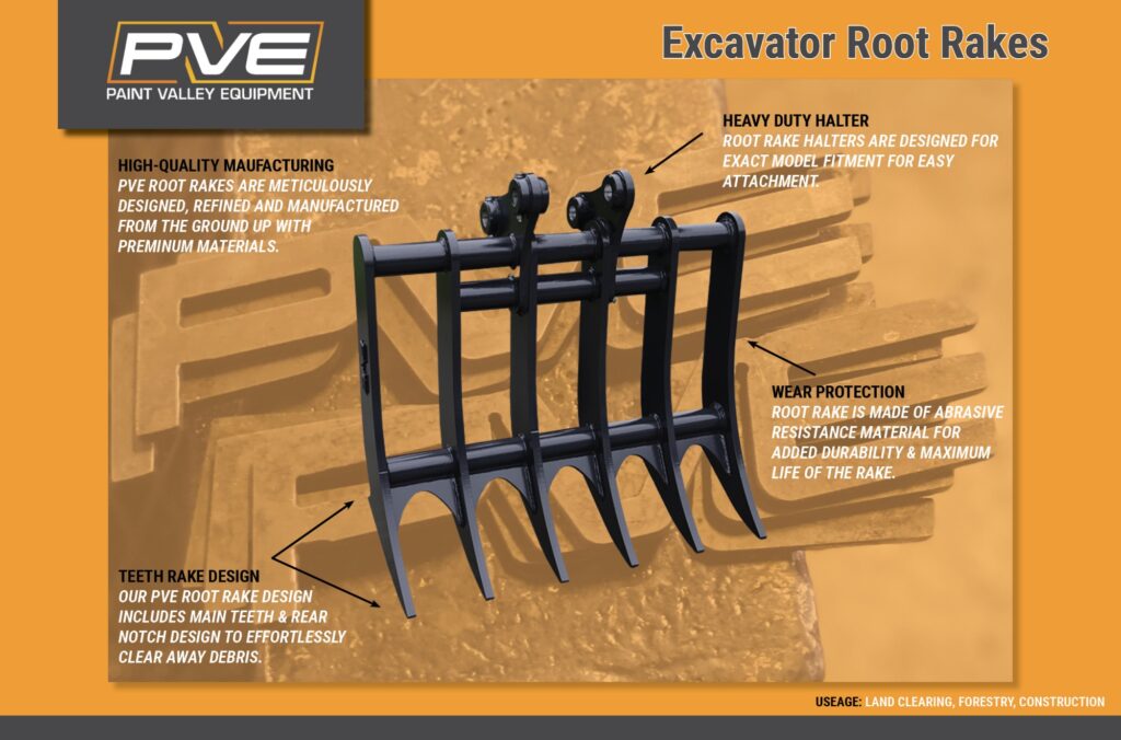 PVE Ripper & Root Rake Attachments - Paint Valley Equipment